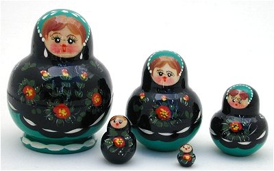 Nesting Dolls from Russia